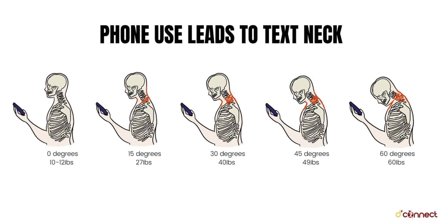 Your Guide to Good Posture: Tips and Exercises | D'Connect