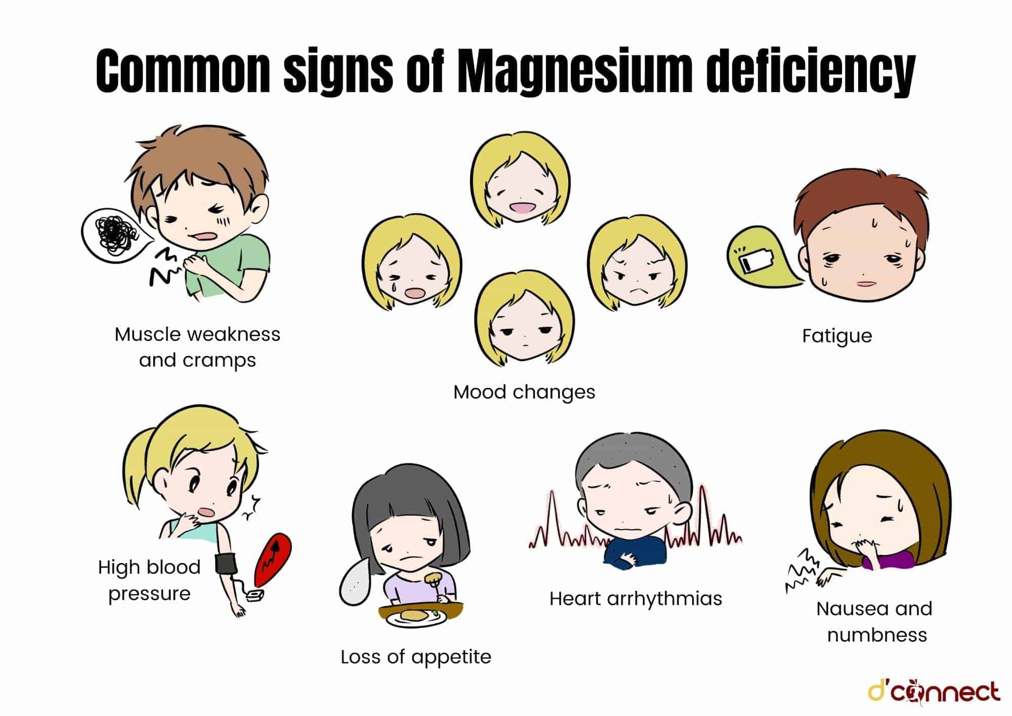 Nutrient of the month - Magnesium (for a great night of sleep) | D'Connect