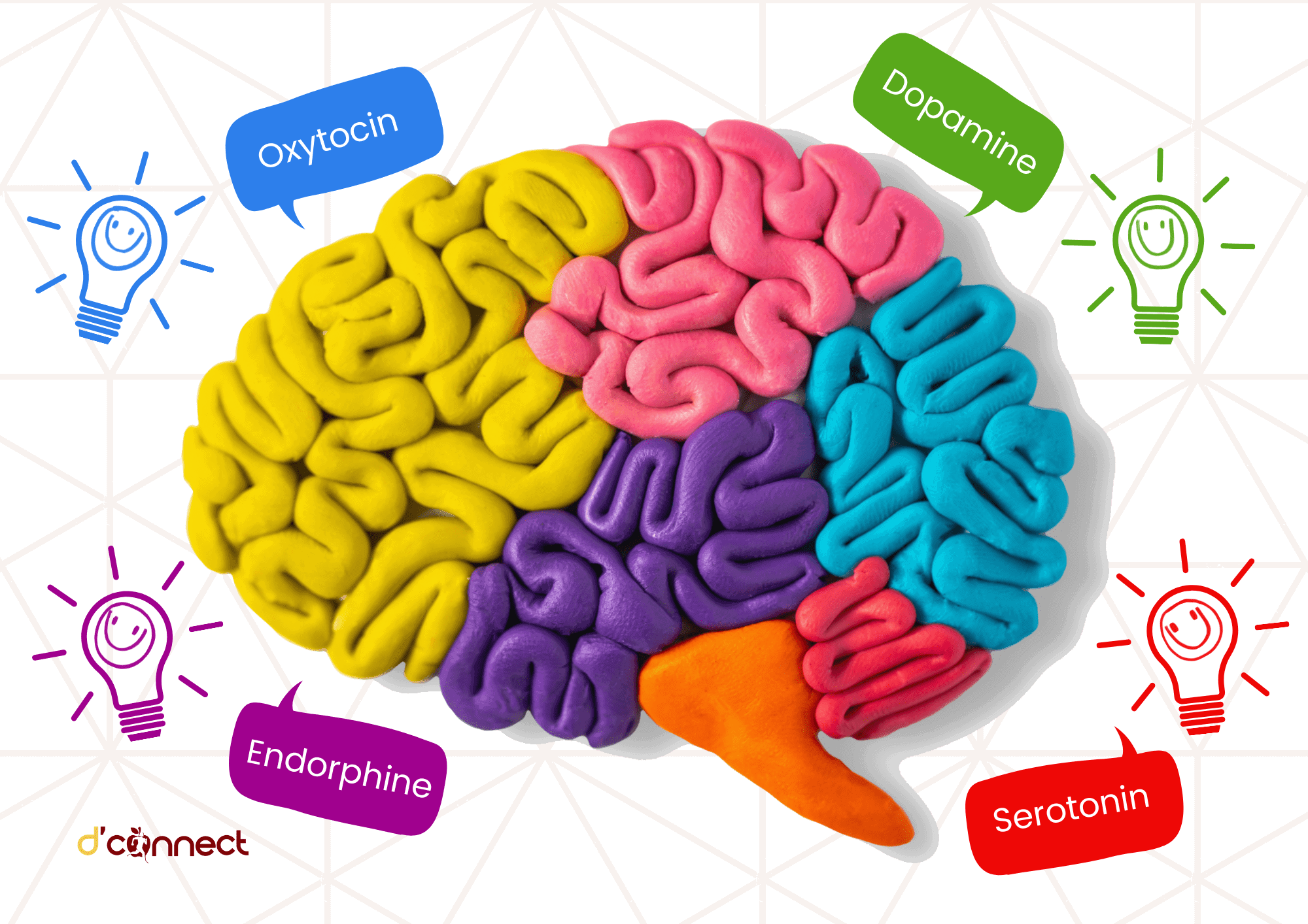 The power of a smile: How to improve your health and decrease stress ...