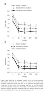 The power of a smile: How to improve your health and decrease stress ...