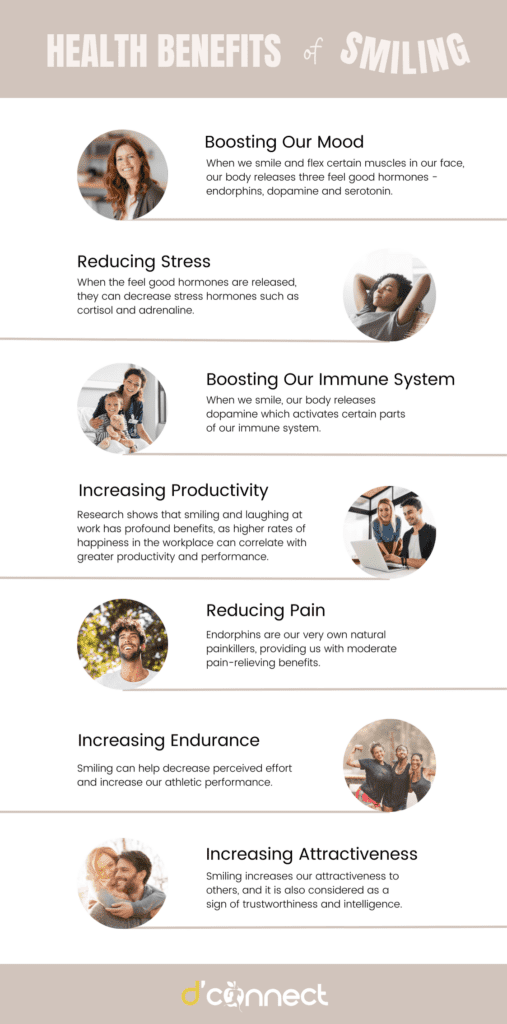 The power of a smile: How to improve your health and decrease stress ...