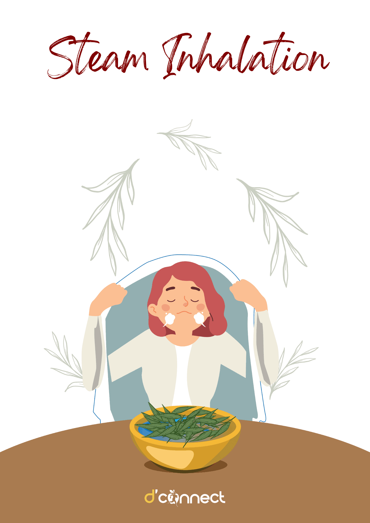 Natural remedies: For our respiratory health (sinuses, throat and lungs ...