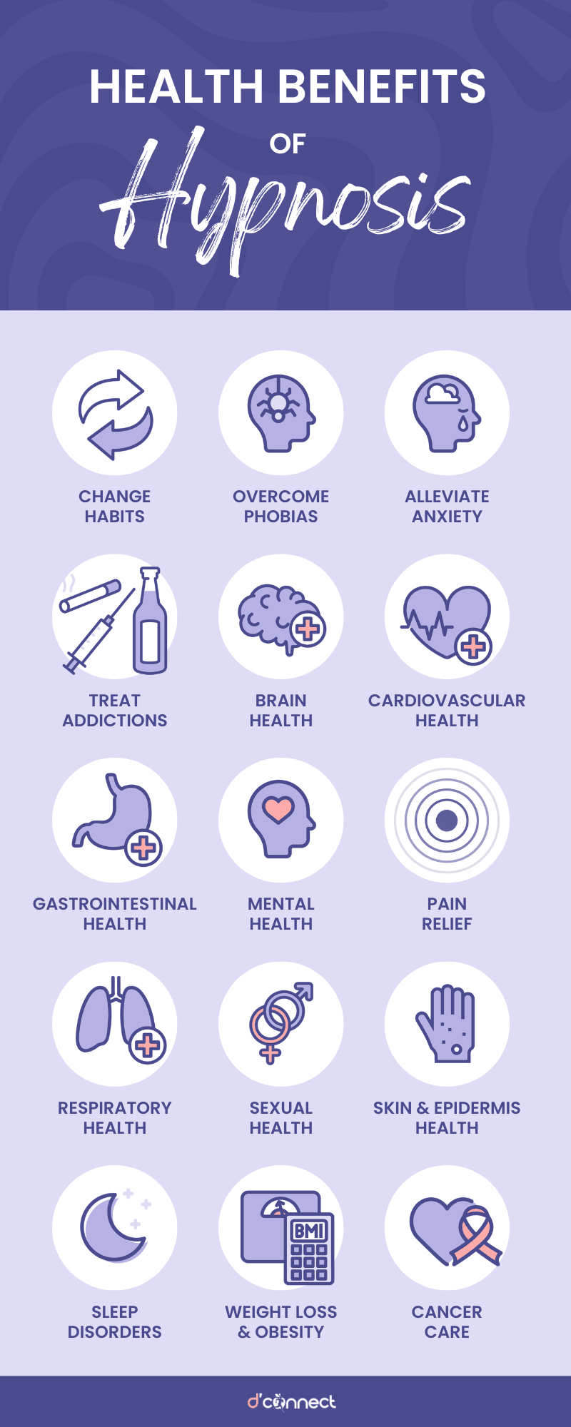 12 Health Benefits of Hypnosis – Live better and be healthier | D'Connect