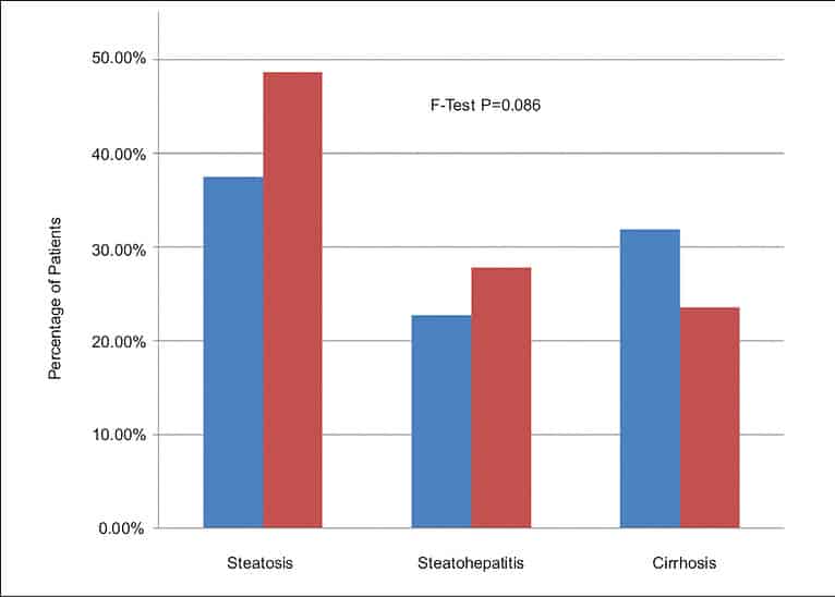How Binge Eating affects our mental and physical health (Part 2) | D ...
